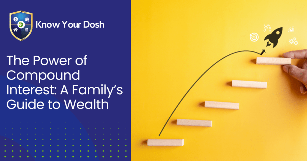 Compound Interest & Family Wealth: Growth Strategy Guide